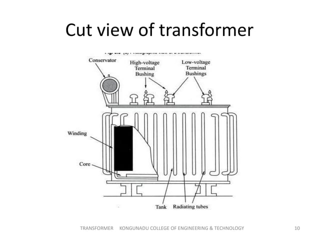 transformer | PDF