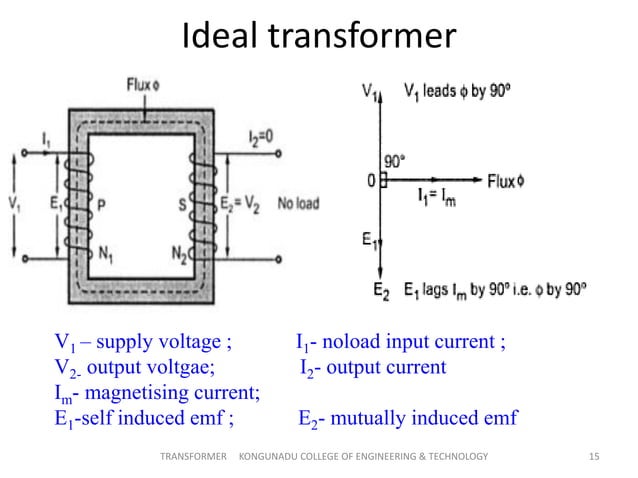 transformer | PDF