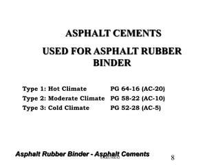 ASPHALT RUBBER BINDER | PPTX