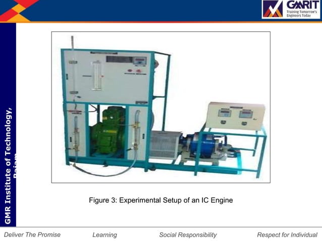 Bio fuel from Plastic Waste | PPTX | Chemistry | Science