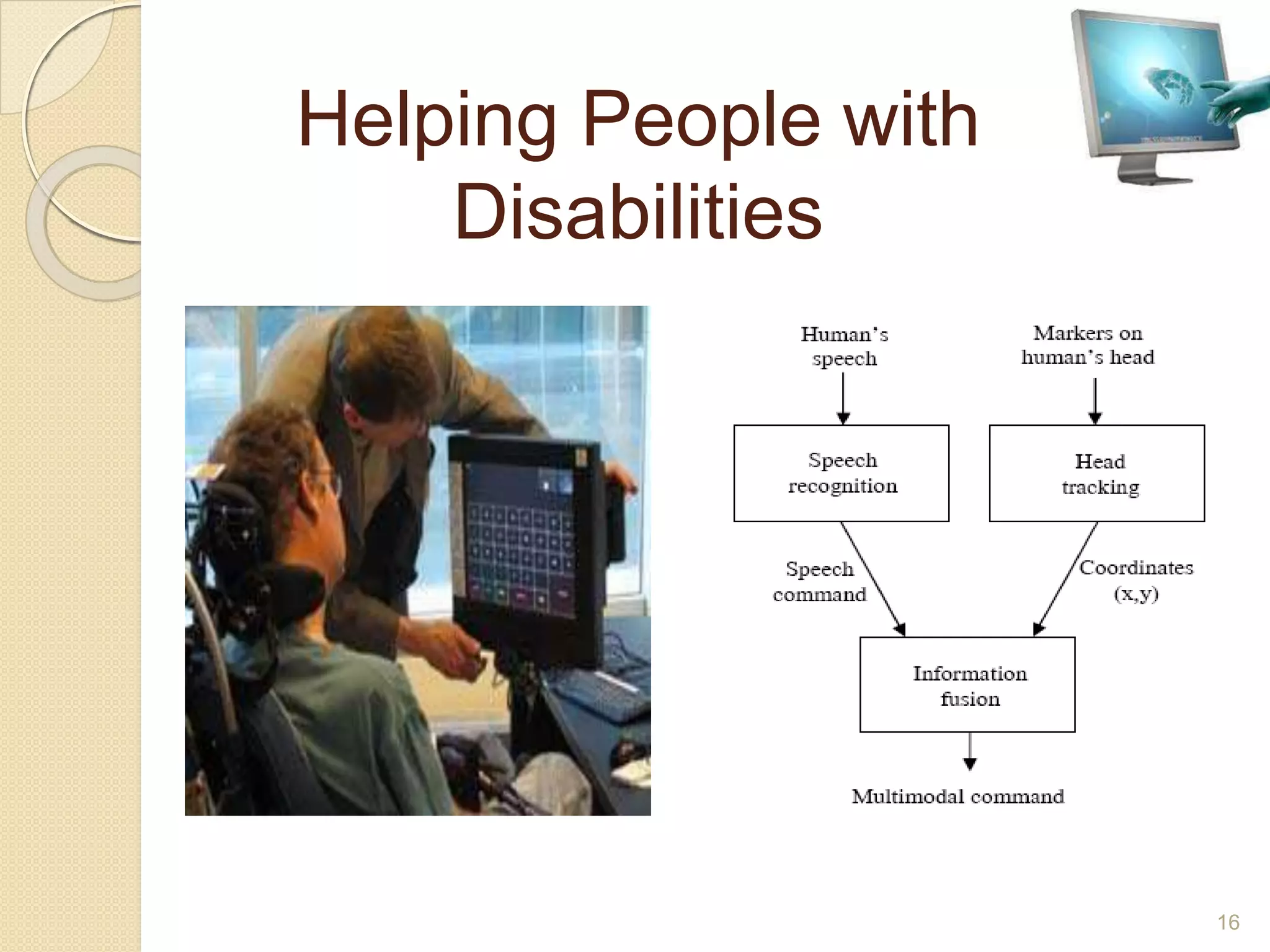 Human Computer Interface (HCI) | PPT