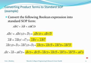 module3:Karnaugh Map | PPT