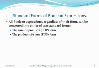module3:Karnaugh Map | PPT