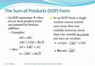 module3:Karnaugh Map | PPT