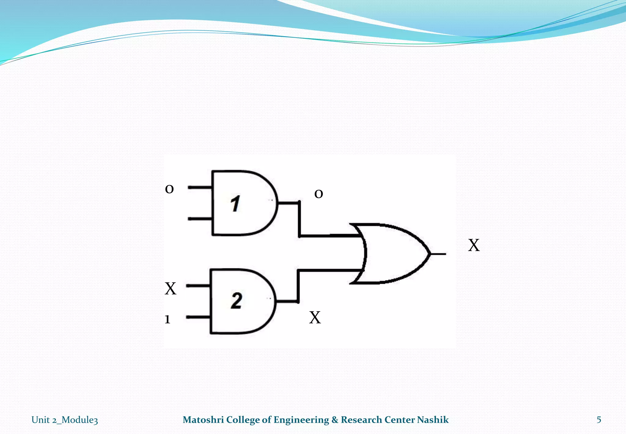 Module3: UP/Down counter | PPTX