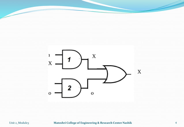 Module3: UP/Down counter | PPTX