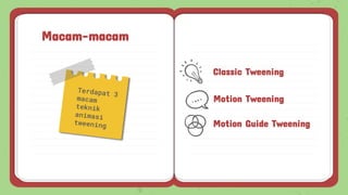 TEKNIK ANIMASI TWEENING | PPTX