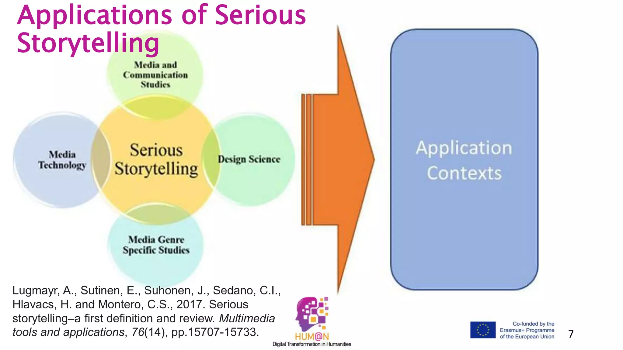 Hum@n Project: Digital Storytelling module: Serious Storytelling | PPTX