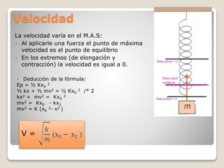 PPT 3.- Movimiento armónico simple.(aplicaciones).pptx | Physics | Science