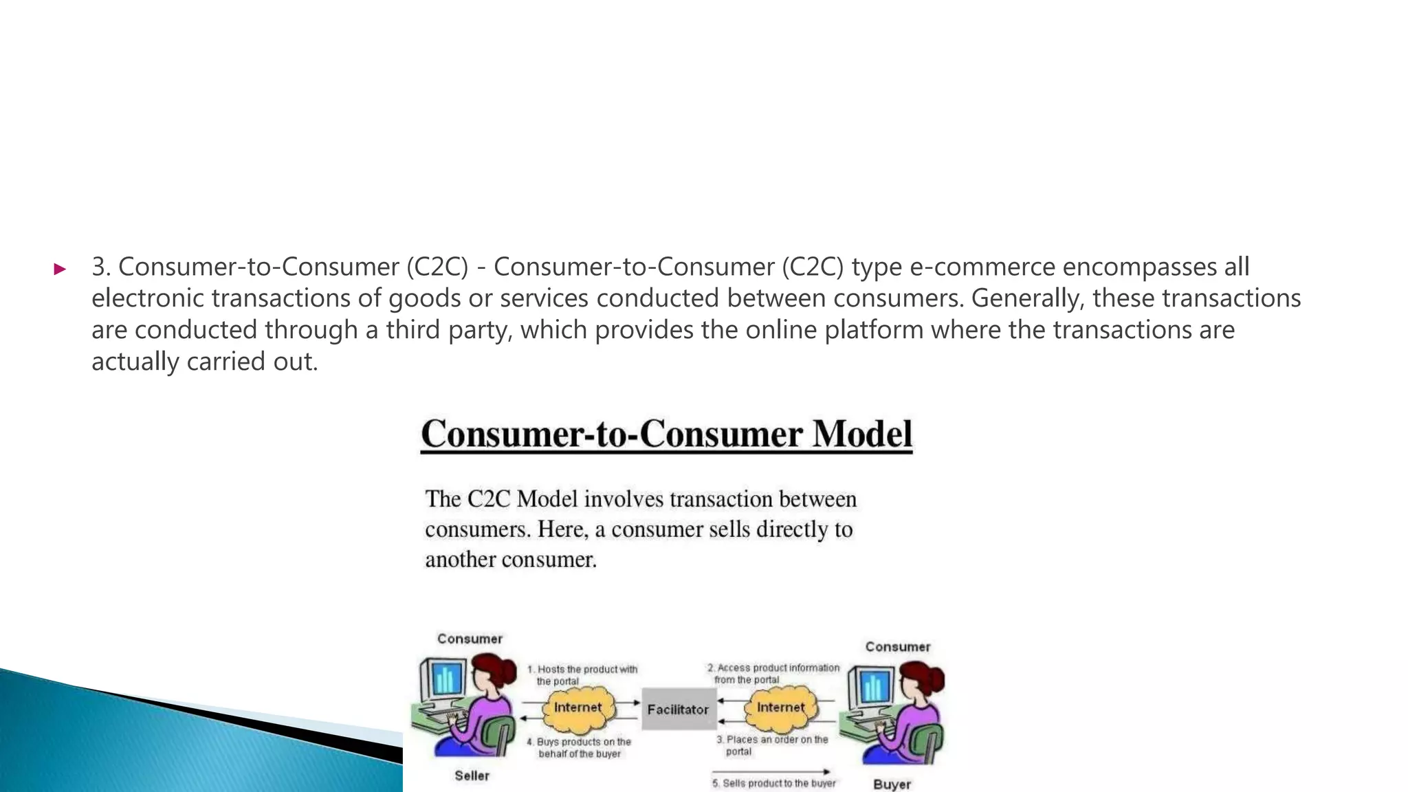 Types of ecommerce.pptx