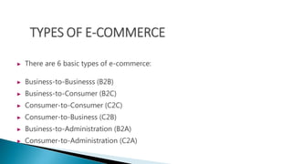 Types of ecommerce.pptx