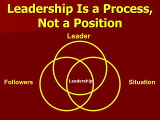 PPT 3.ppt. About leadership. What is leadership | PPT