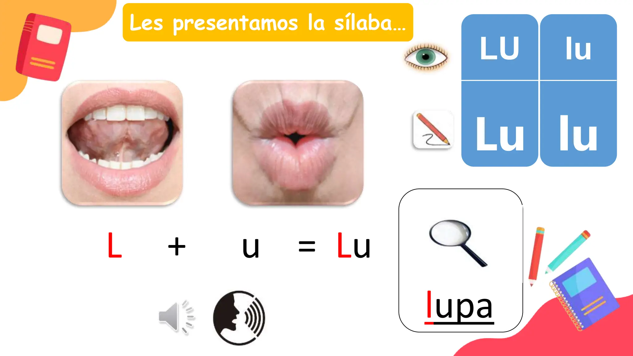 ppt consonante L, sonido inicial consonantes | PPTX