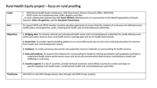 OECD Rural Principles series: Taking an integrated approach to Rural ...