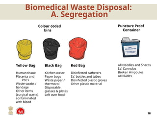 PPT 3.8 Infection and Prevention programme.pptx