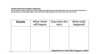 contoh PPT 3.4.7. Predicting Outcome.ppt
