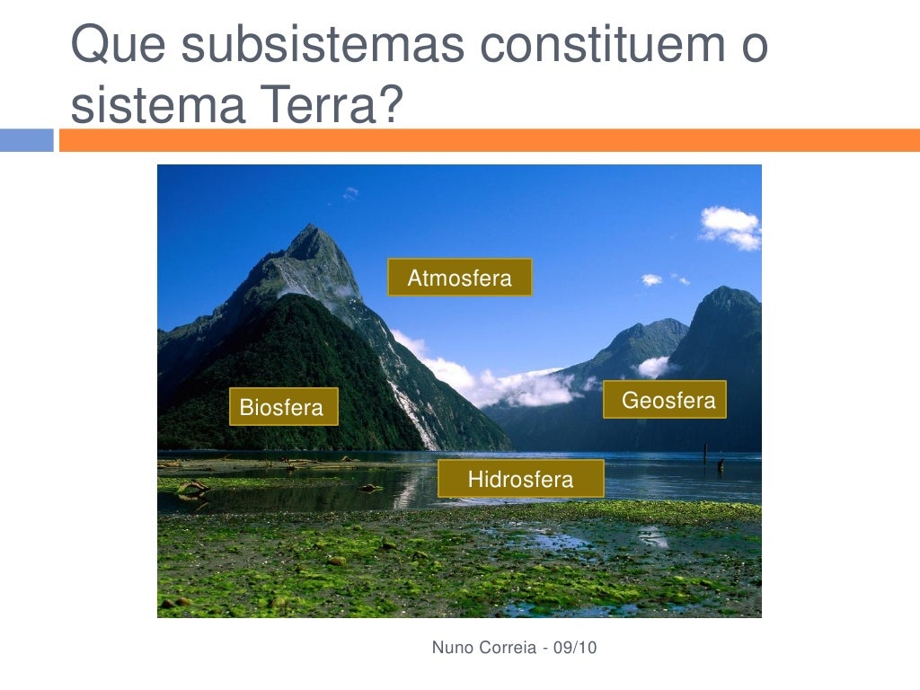Ppt 3 A Terra E Os Seus Subsistemas