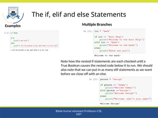 ppt3-conditionalstatementloopsdictionaryfunctions-240731050730-455ba0fa.ppt