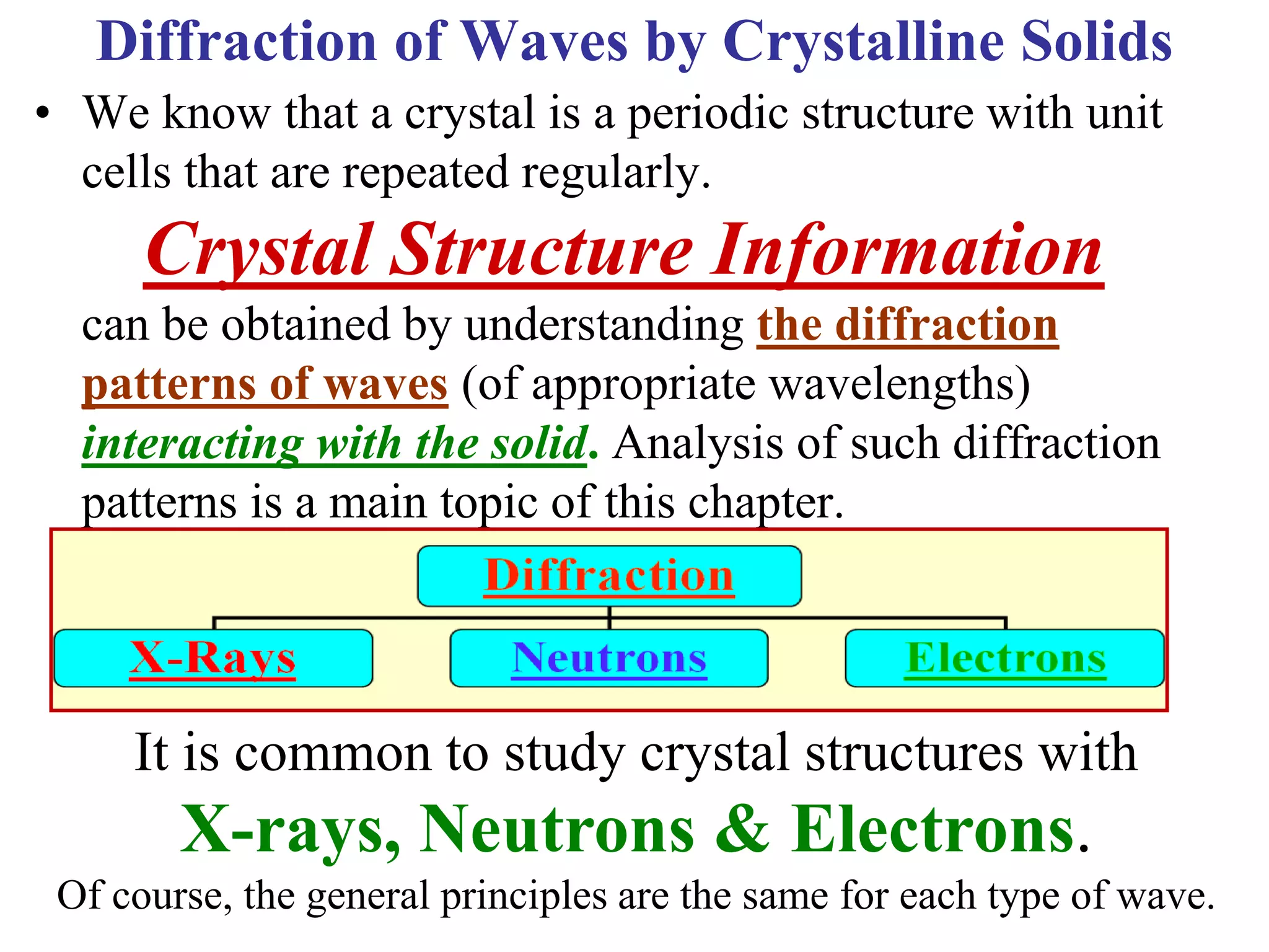 PPT 3-DIFFRACTION.pptx