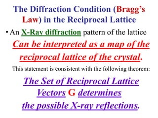 PPT 3-DIFFRACTION.pptx