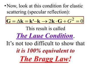 PPT 3-DIFFRACTION.pptx
