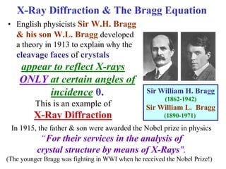 PPT 3-DIFFRACTION.pptx