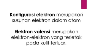 materi konfigurasi elektron dan bilangan kuantumpptx | PPTX