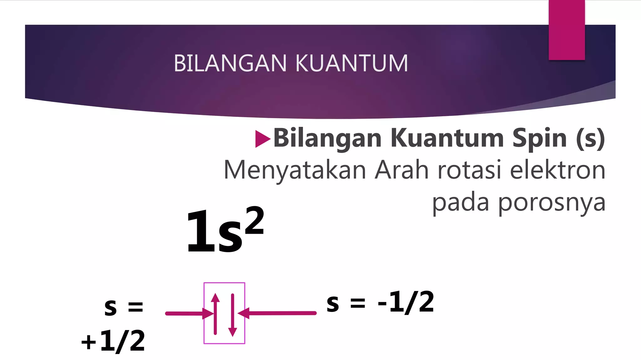 Konfigurasi Elektron dan Bilangan Kuantum | PPTX