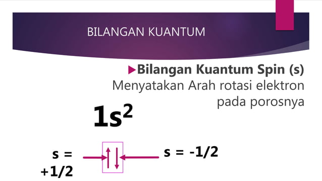 Konfigurasi Elektron dan Bilangan Kuantum | PPTX