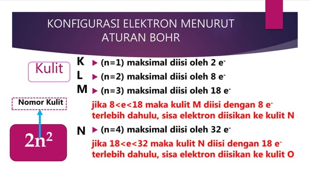 Konfigurasi Elektron dan Bilangan Kuantum | PPTX