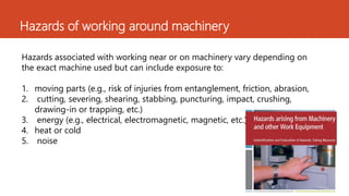 PPT 3- week 3- module 3-safety engineering | PPT