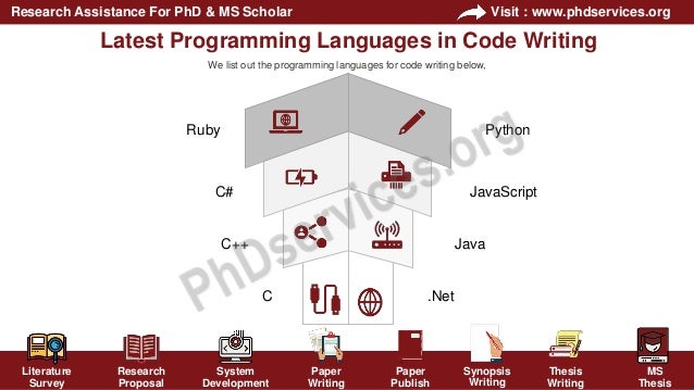 Best PhD Research Code Writing Service