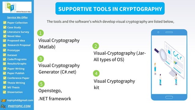 Visual Cryptography Projects | PPTX