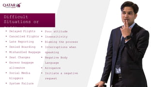 Qatar ppt | PPTX | Air Travel | Travel Type