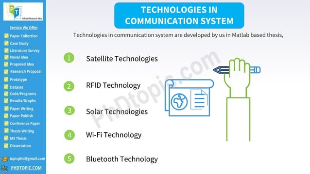 Communication Thesis With Matlab Ppt