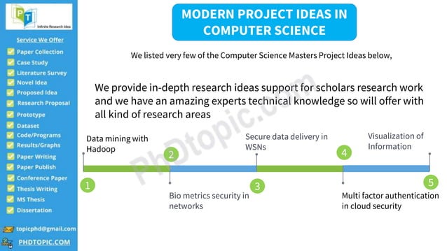Computer Science Mastersproject Ideas | PPT