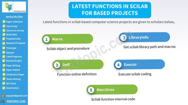 Computer Science Projects in Scilab | PPTX | Computing | Technology ...