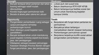 Kawasan Prioritas Pengendalian Pemanfaatan Ruang KSP KP3B | PPTX