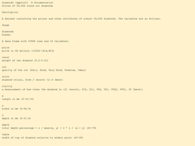 R For Data Science 2 Grammar Of Graphics Ggplot2 Clean Ref Ppt