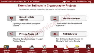 PhD Projects in Cryptography Research Guidance | PPTX | Postgraduate ...