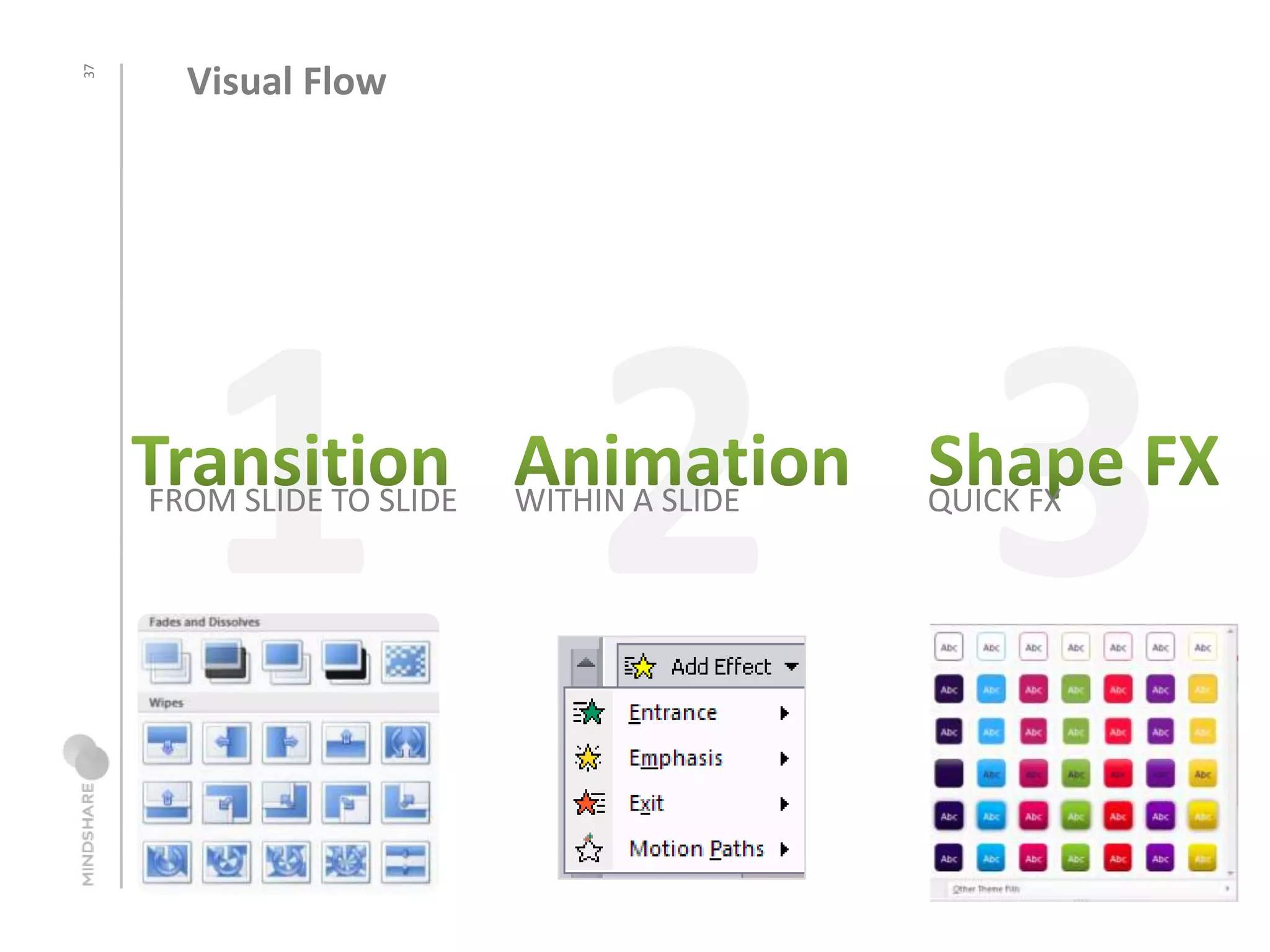 Ppt360 beginner | PPT