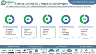 5G Network Slicing Research Projects Ideas | PPT