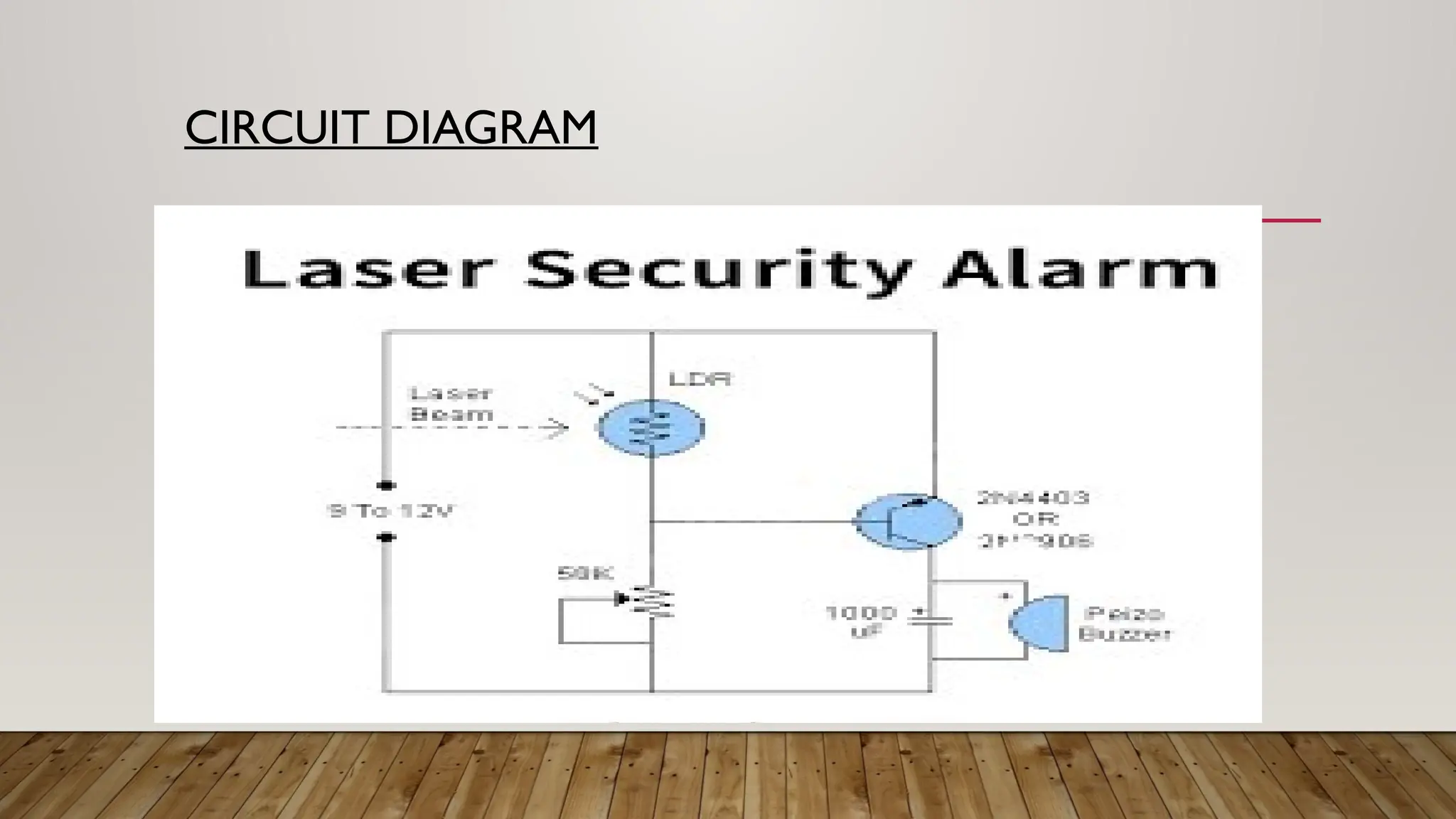 Laser Based Home Security System made with electronic chips.pptx
