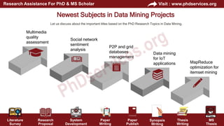 PhD Research Topics in Data Mining Tutorials | PPTX