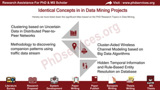 PhD Research Topics in Data Mining Tutorials | PPTX