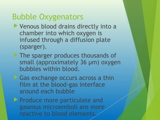 HEART LUNG MACHINE | PPT