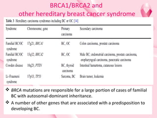 Breast Cancer, Ovarian Cancer and Prostate Cancer | PPT