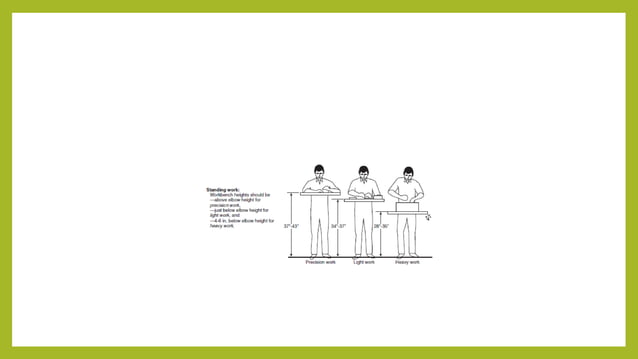 PPT 3 Anthropometry.pptxxxxxxxxxxxxxxxxxx | PPT
