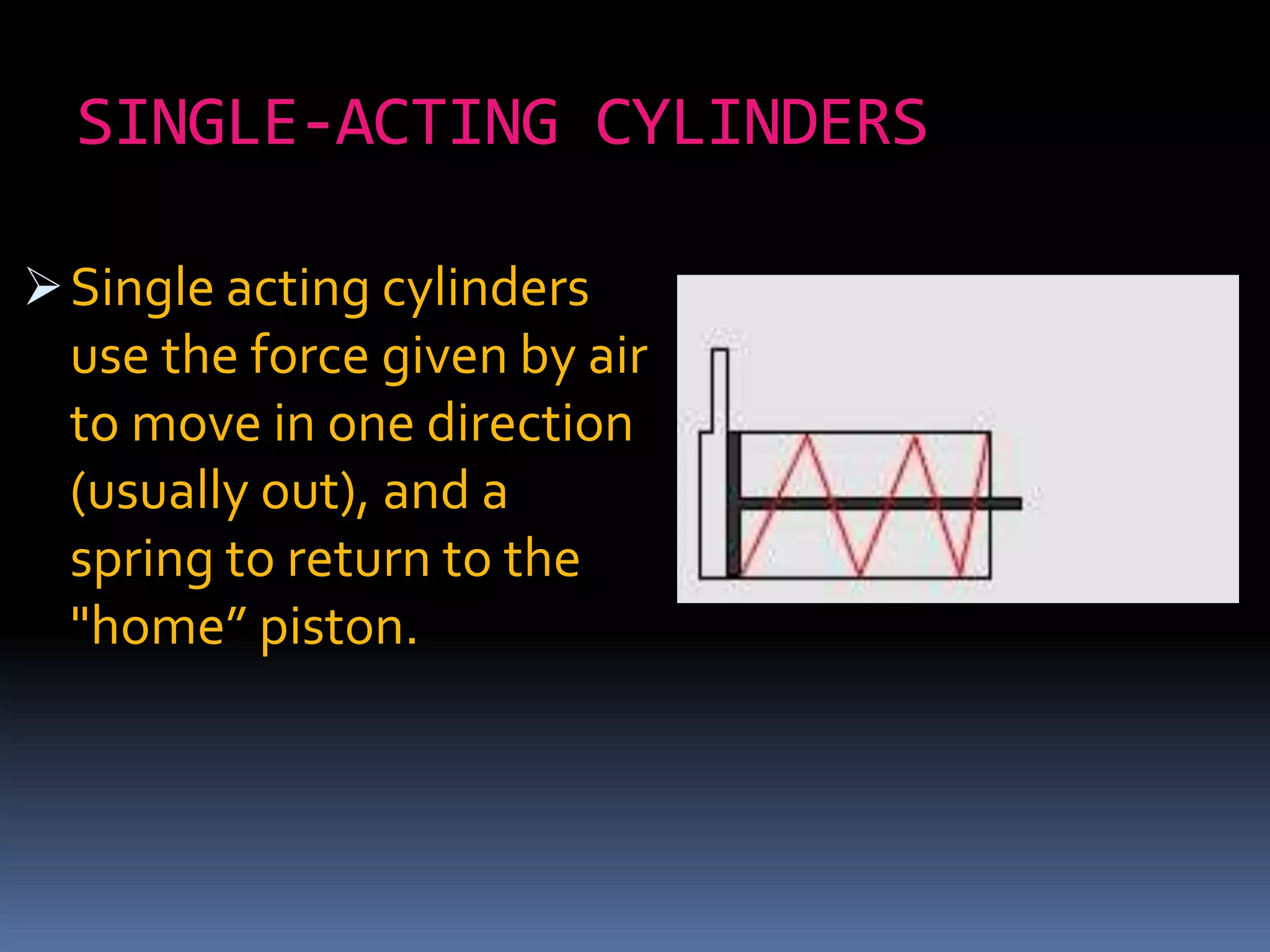 pneumatic three ax axis modern trailer | PPT