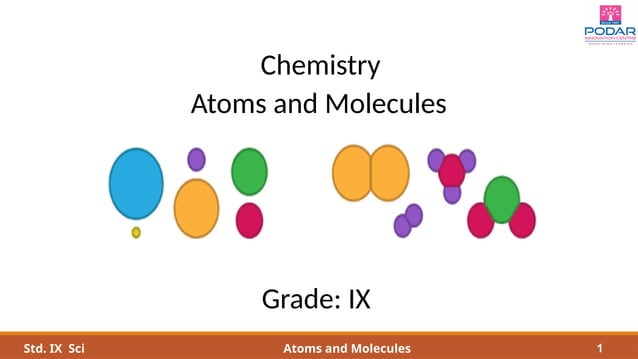 Atoms and molecules class 9 made by definately me | PPT